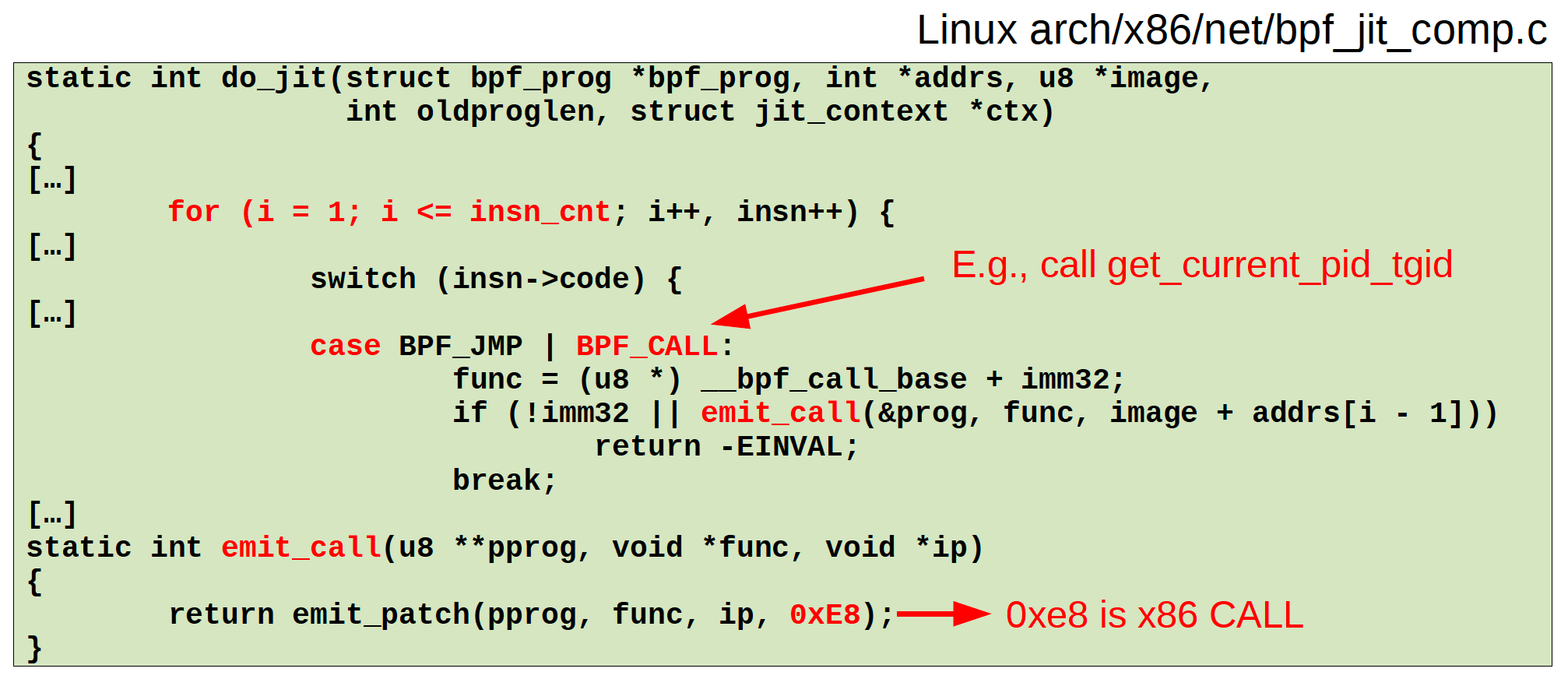 BPF内部原理 - 知乎