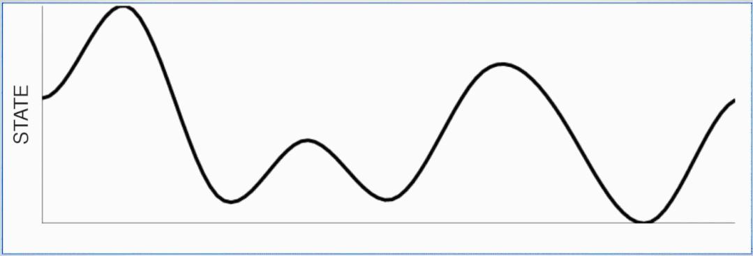 【Lunion Stage】如何使用频谱图提高睡眠分析效率 - 知乎