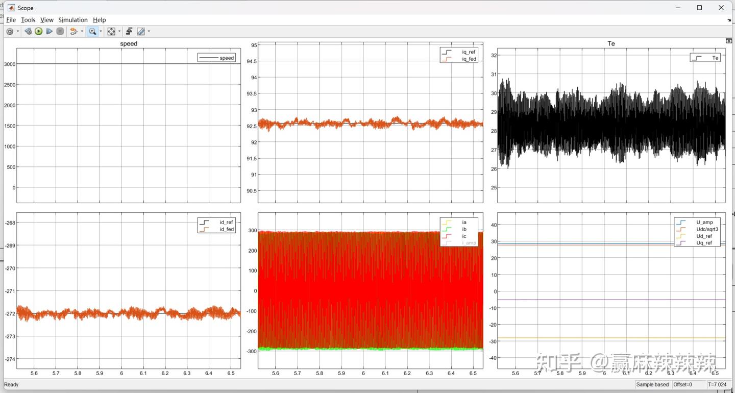 永磁同步电机MTPA与MTPV曲线具体仿真实现 - 知乎