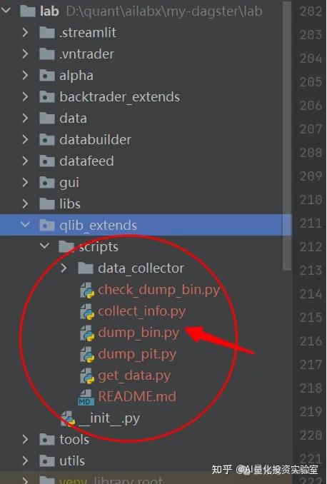 aitrader深度整合qlib做A股股票智能量化（代码+数据下载） - 知乎