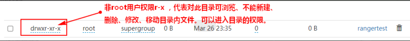 数据治理（十六）：Ranger管理HDFS安全 - 知乎