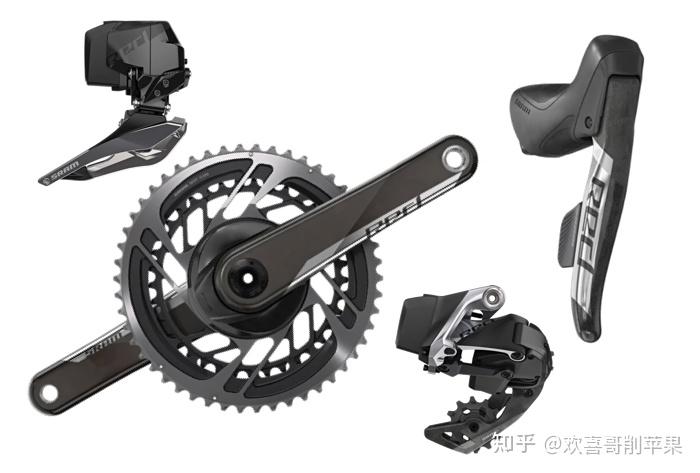 2023户外攻略（250）：所有 SRAM 公路套件：有什么区别以及选择哪一款？（骑行指南115） - 知乎