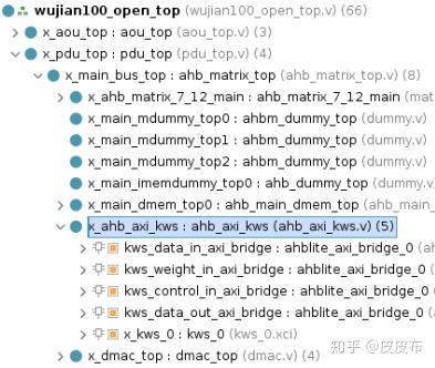 KWS-SoC——基于Wujian100的音频流关键词检测SoC拓展开发笔记之一 - 知乎
