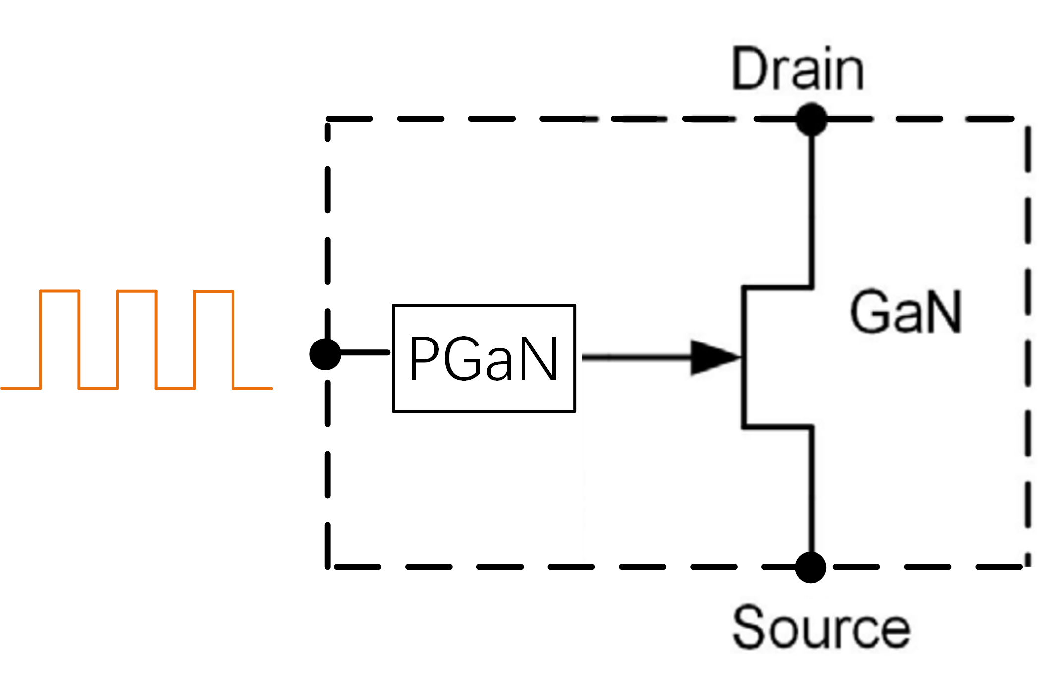 GaN 基础知识总结 - 知乎