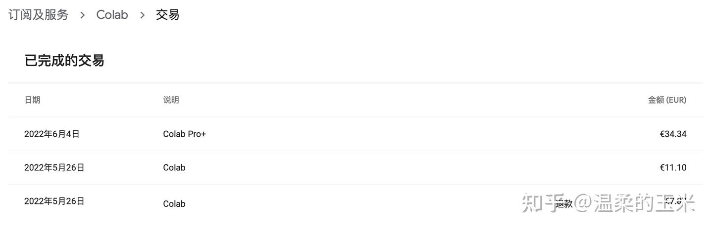 Colab使用教程（超级详细版）及Colab Pro/Pro+评测 - 知乎