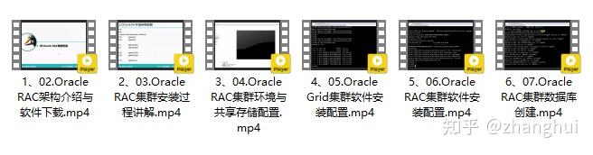 【分享】oracle数据库工程师入门培训实战教程（从oracle11g 到 Oracle19c） 知乎
