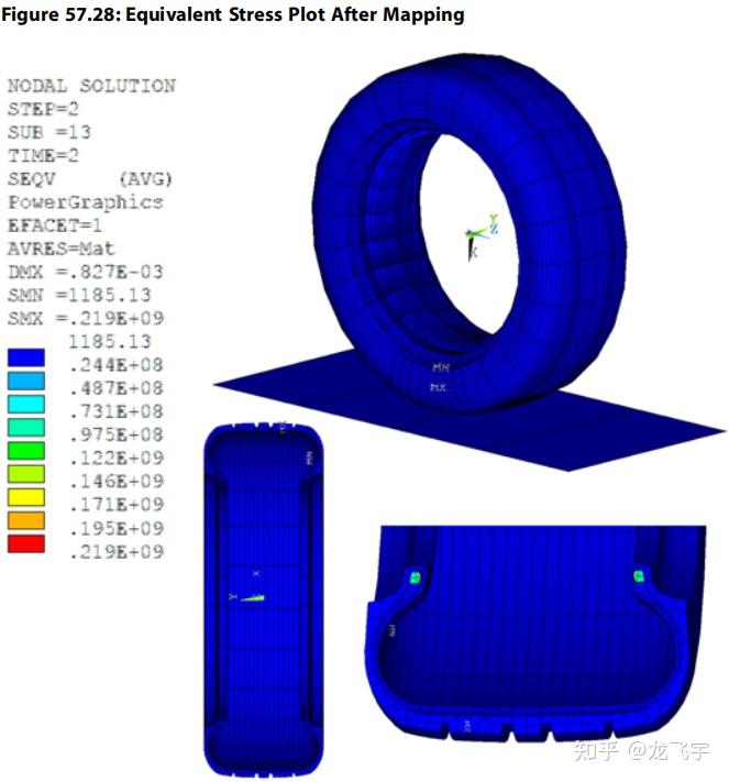 案例57-轮胎性能模拟 - 知乎
