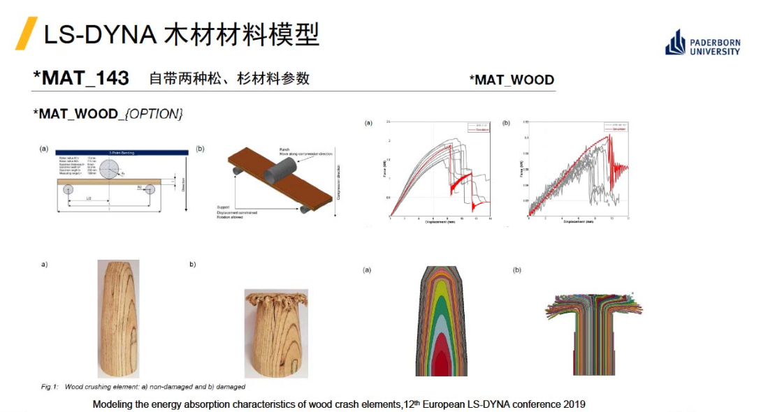 LS-DYNA在非汽车行业的应用 - 知乎