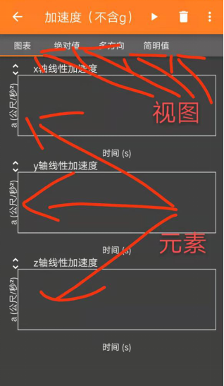 如何利用Phyphox（手机物理工坊）设计自己的实验？（Phyphox editor教程） - 知乎