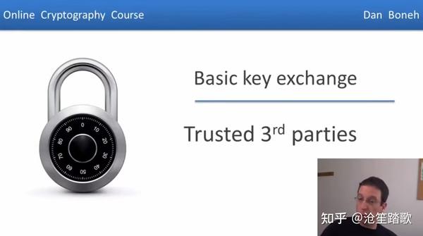 Dan Boneh密码学笔记——密钥交换 - 知乎