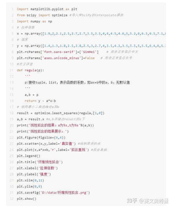 Python数据分析 数值计算基础（转载） 知乎