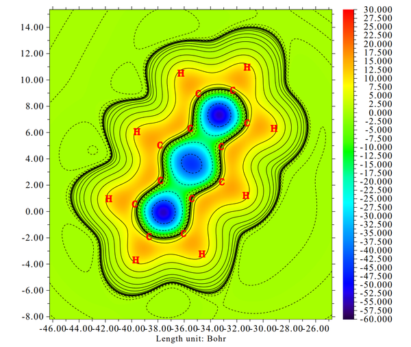 ICSS平面图、磁感应电流图 - 知乎