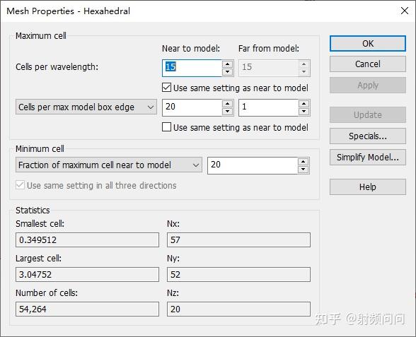 贴片天线的HFSS和CST仿真对比 - 知乎