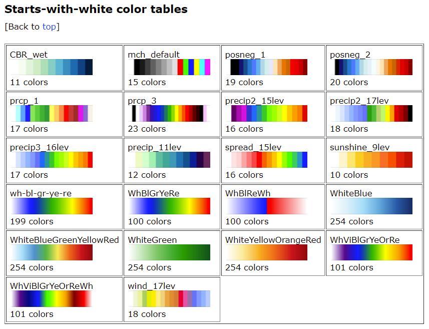 补充修改matlab的colormap类型 知乎 