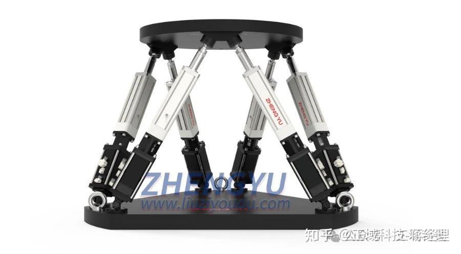 并联机器人的应用之Stewart机构 - 知乎