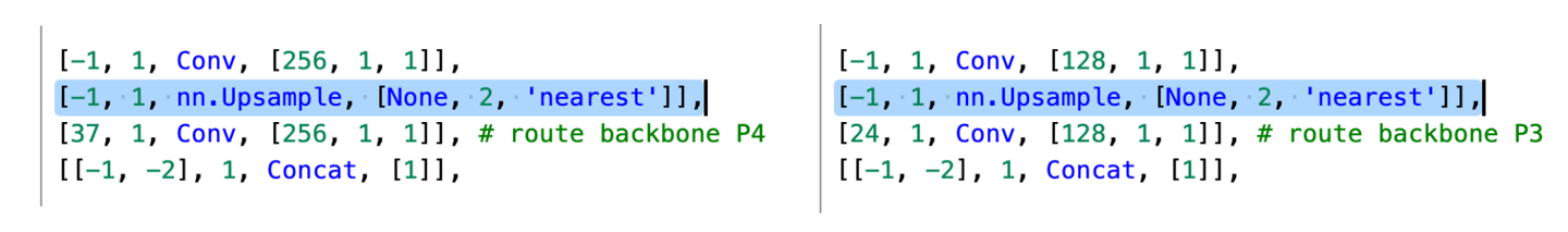 解读YOLO v7 - 知乎