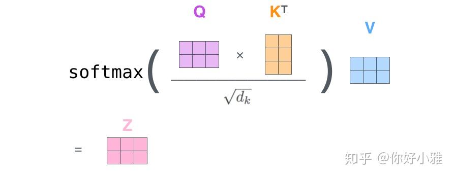 The Illustrated Transformer（图解Transformer）翻译 - 知乎