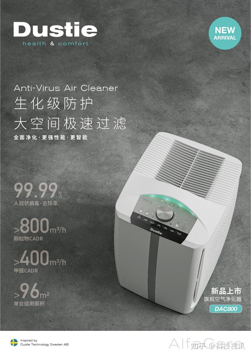 生化级性能防护 达氏新旗舰空气净化器DAC800上市 - 知乎