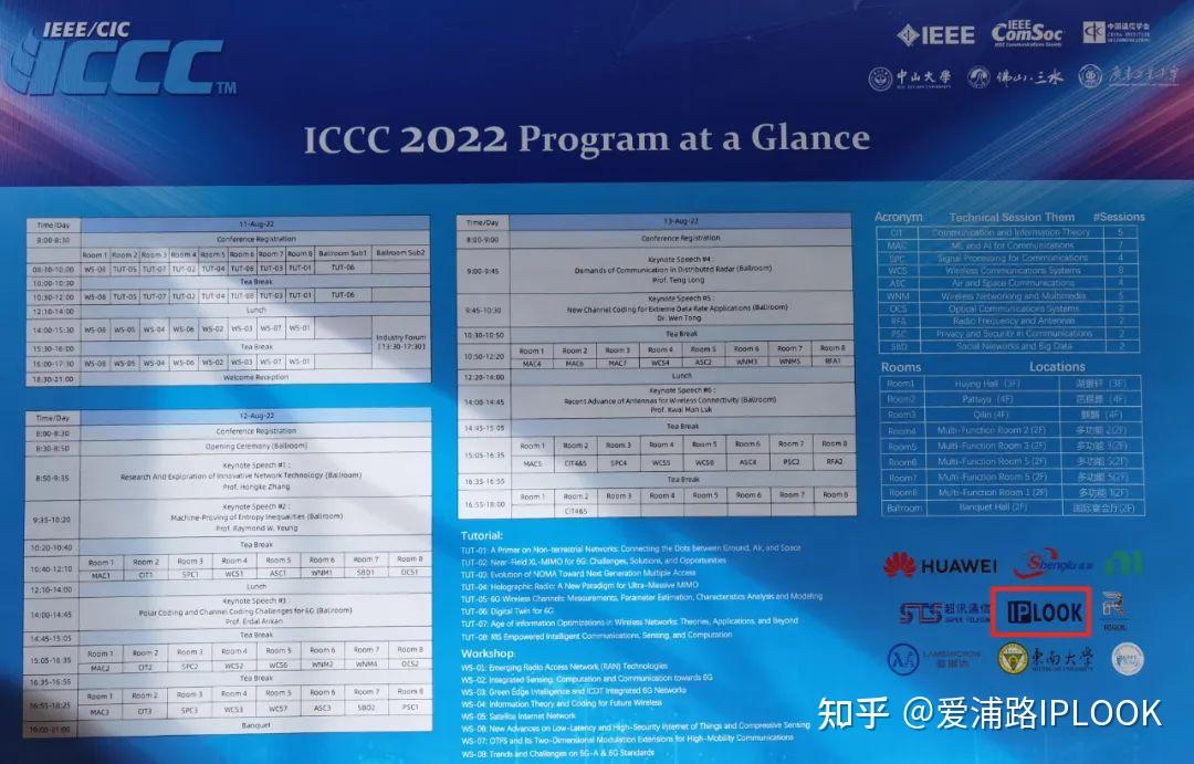 ICCC国际通信会议丨IPLOOK携自研卫星仿真平台亮相 - 知乎