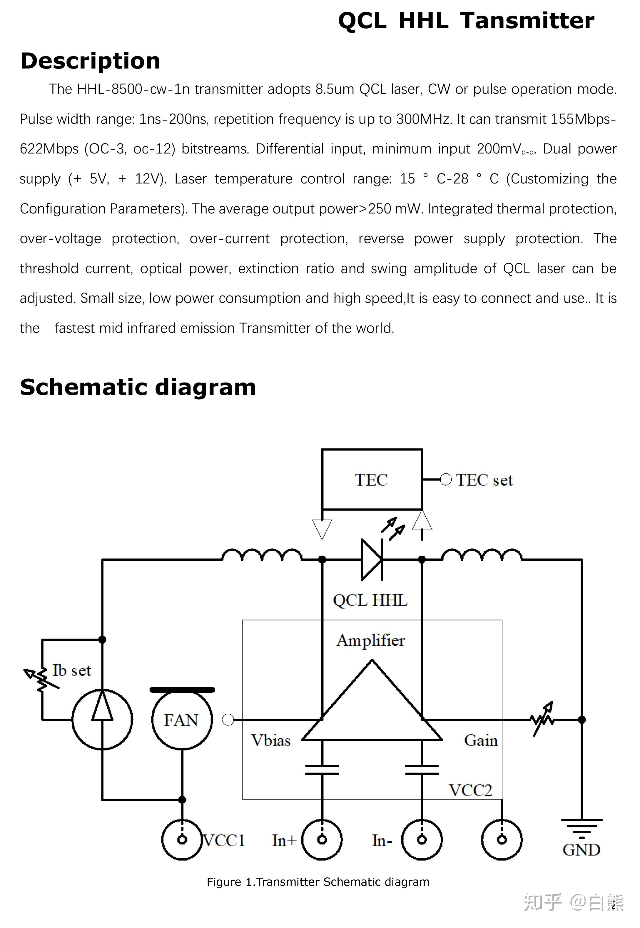 产品推荐|High-Speed Transmitter - 知乎