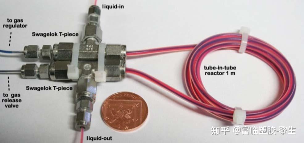 Biogeneral：使用 Teflon AF-2400 管中管反应器对气态氨进行连续流处理： 合成硫脲类化合物和在线滴定 - 知乎