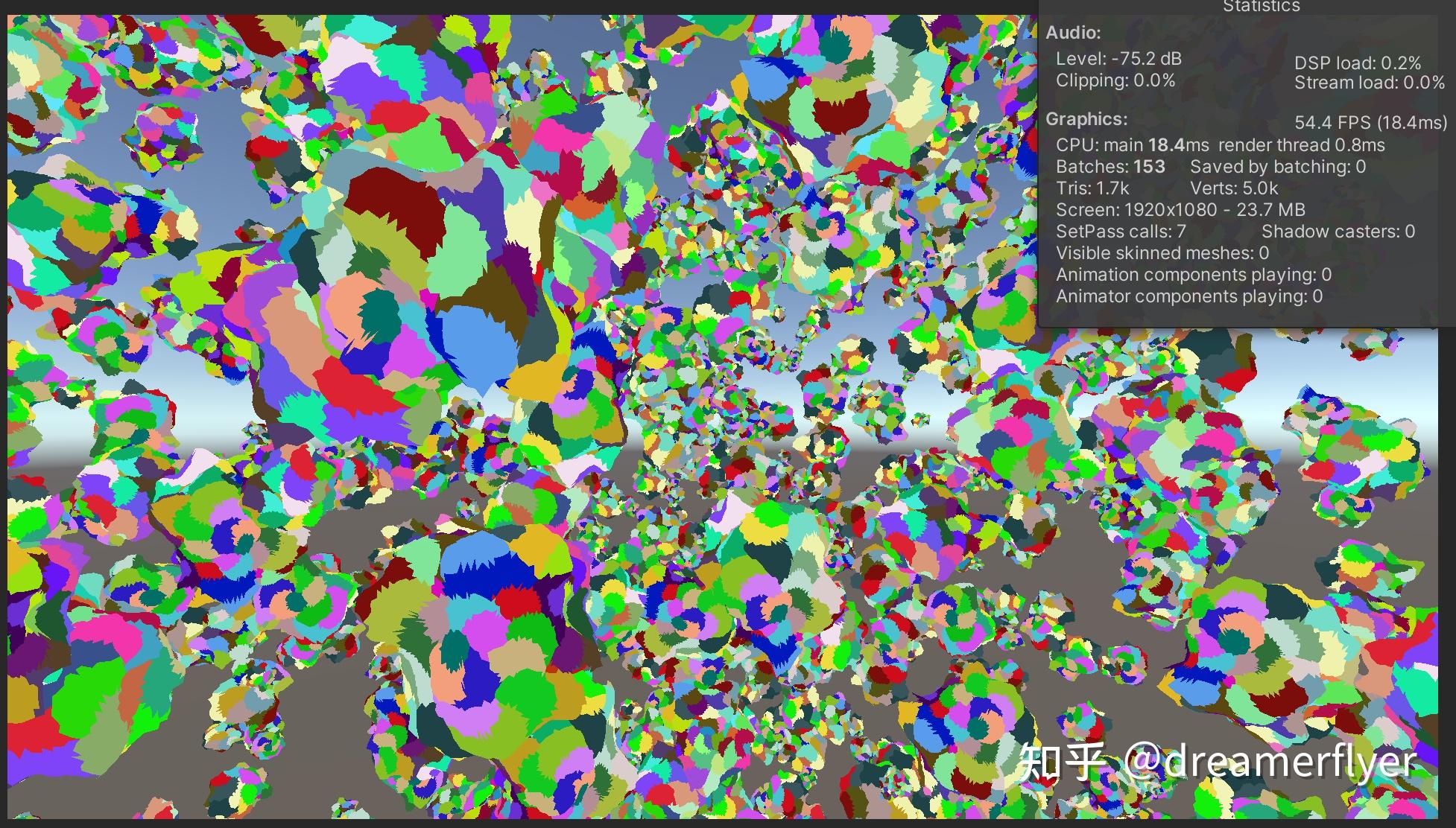 [技术美术] [渲染]Unity Nanite for Mobile(3)Unity Lod meshlet rendering - 知乎