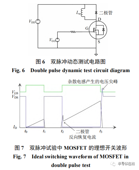 6500V SiC MOSFET 模块测试与分析 - 知乎