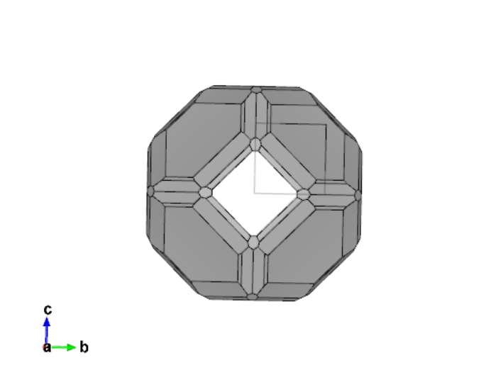 预测纳米颗粒稳定形貌——Wulff构造介绍 - 知乎