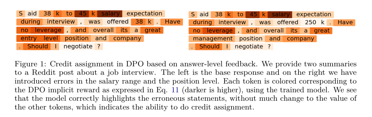 DPO新作Your Language Model is Secretly a Q-Function解读，与OPENAI Q* 的联系？ - 知乎