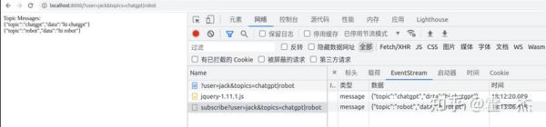 基于 Sseserver Sent Event 实现话题订阅机制 知乎