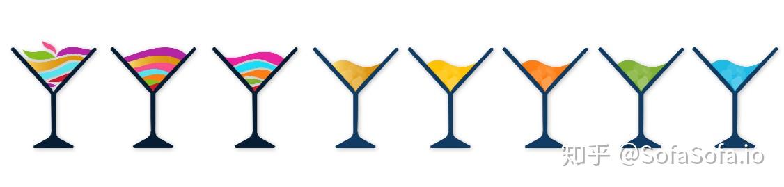 GMM与EM算法的Python实现 - 知乎