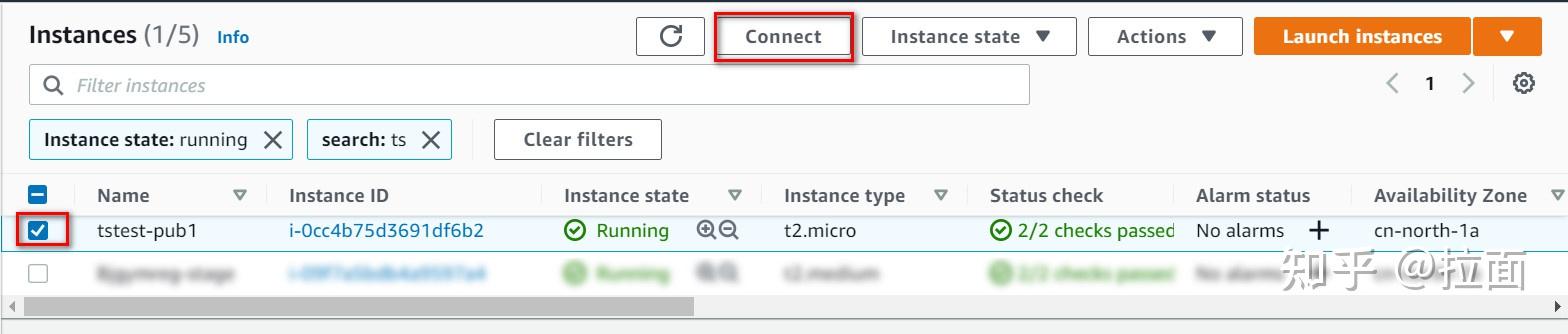 一文搞懂AWS EC2, IGW, RT, NAT, SG 基础篇下 - 知乎