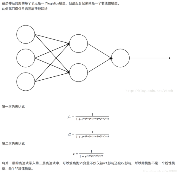 探索 线性和非线性模型的划分的 知乎 3704