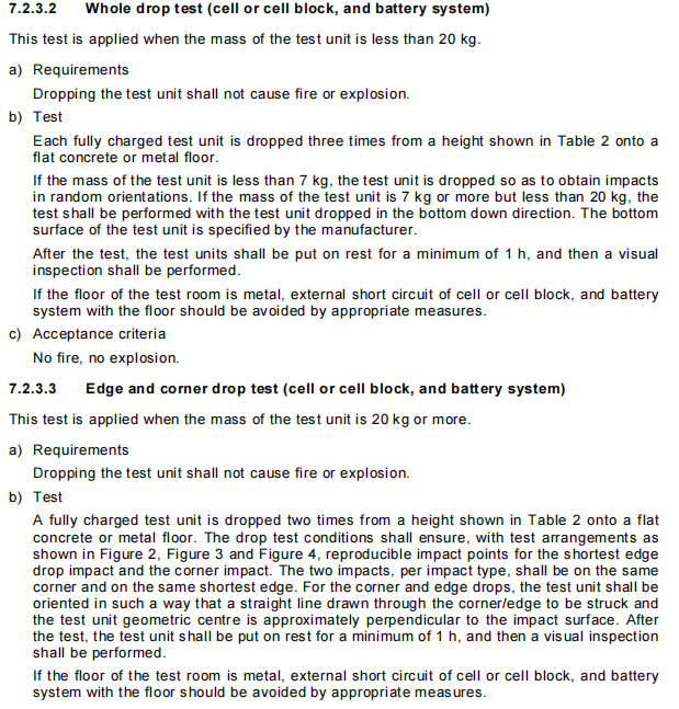 IEC 62619 标准要点及测试验证 - 知乎
