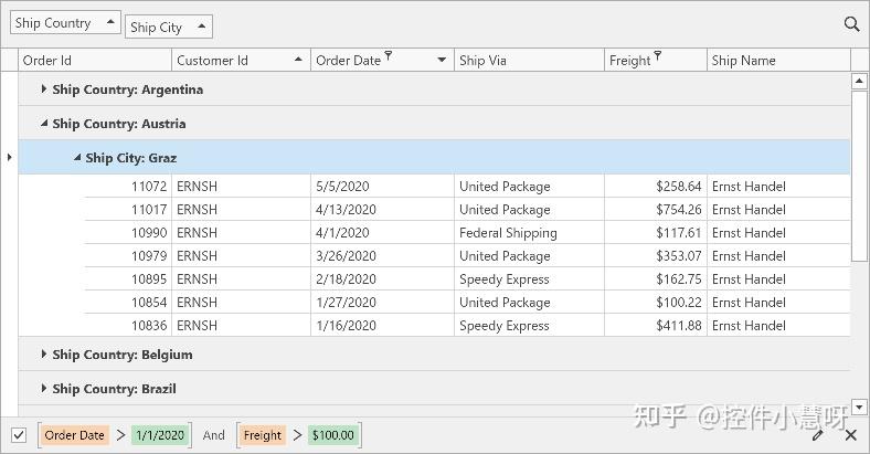 DevExpress WPF中文教程：如何在GridControl中对数据排序、分组、过滤？ - 知乎