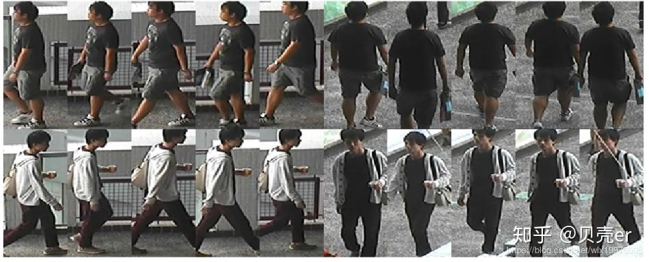 小白入门系列——ReID(一)：什么是ReID？如何做ReID？ReID数据集？ReID评测指标？ - 知乎