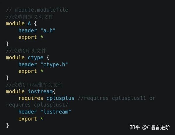 C++20 四大特性之一：Module 特性详解 - 知乎