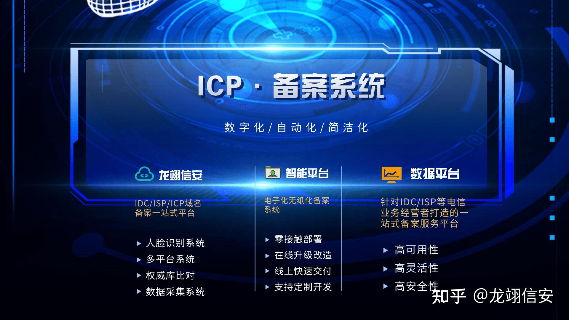 ICP/IP地址/域名信息备案管理系统VS域名备案信息管理系统 - 知乎