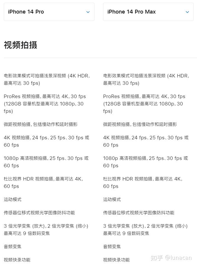 iPhone14和iPhone13的区别？ - 知乎