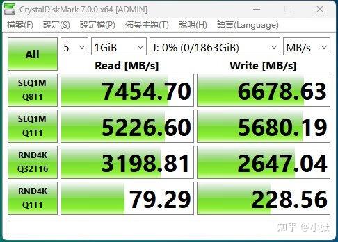 618 2TB 固态硬盘推荐 M.2接口NVMe协议 - 知乎