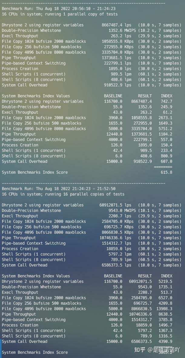 使用unixbench测试RISCV下的Alpine性能（六） - 知乎