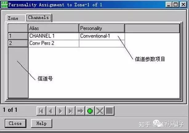 细说GP338&GP328对讲机编程 - 知乎