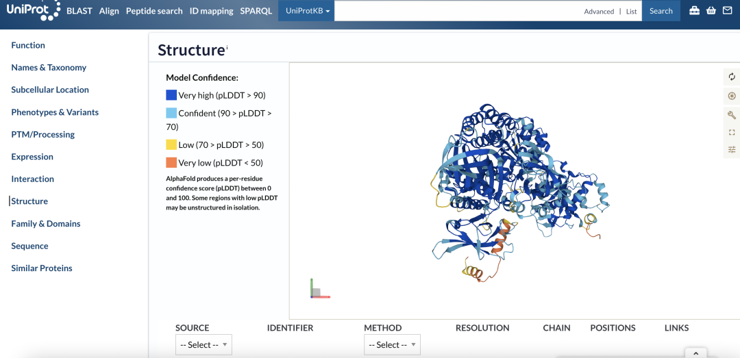 地球超2亿蛋白质结构全预测，AlphaFold引爆「蛋白质全宇宙」！ - 知乎