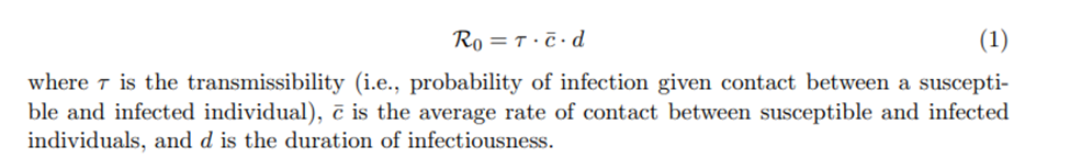 奥密克戎的R0到底是多少 - 知乎