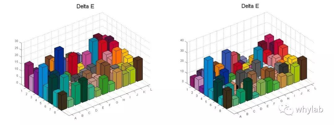 一亿像素的冲击力：哈苏 H6D-100c 测试（上） - 知乎