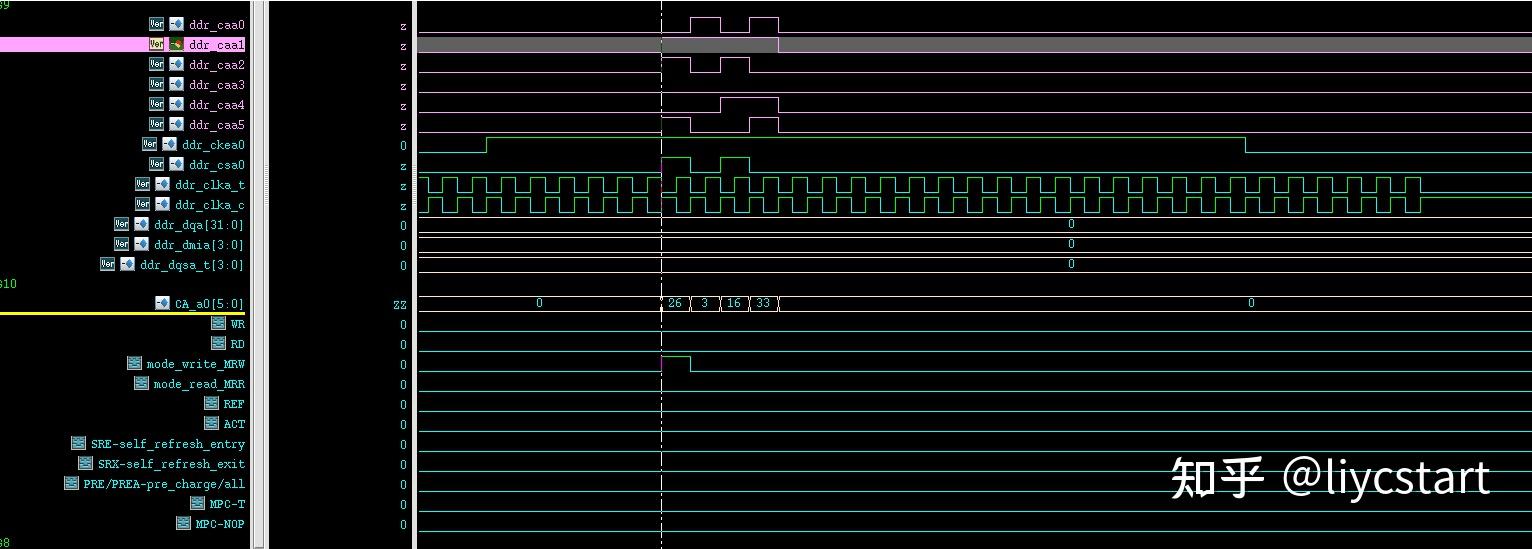 LPDDR4x 的 学习总结（7）-接口读写时序 - 知乎