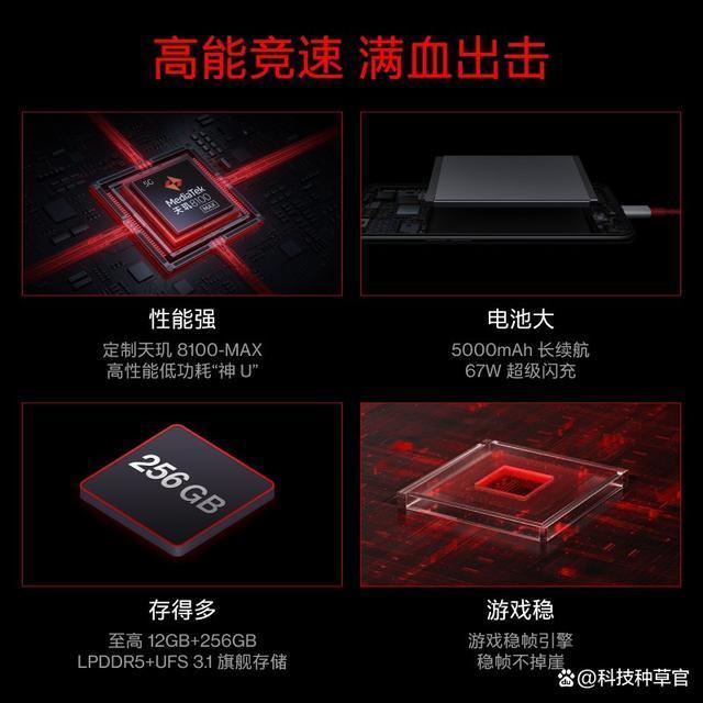 红米K50出现“最强竞争对手”，6400万三摄只要1799！ - 知乎