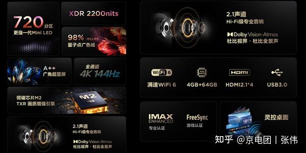 四月电视推荐：TCL Q10G Pro新品特惠来袭，全尺寸活动火热报名中！TCL电视Q10G Pro体验分享 - 知乎