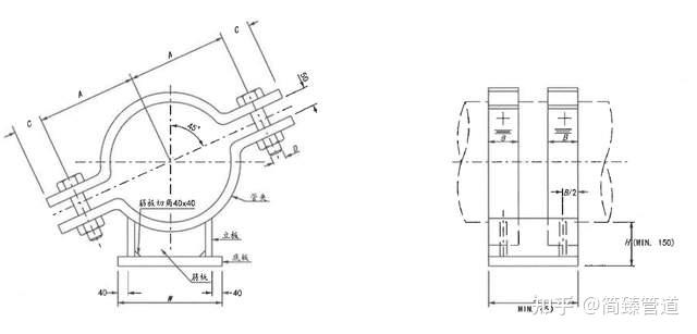 管托｜J2的T型管托执行的是哪一个标准？ - 知乎