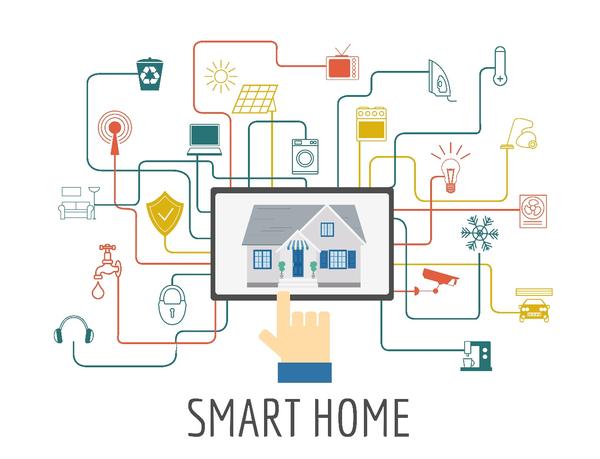 以华为HiLink平台为例，聊一聊智能网关在智能家居中的应用 - 知乎